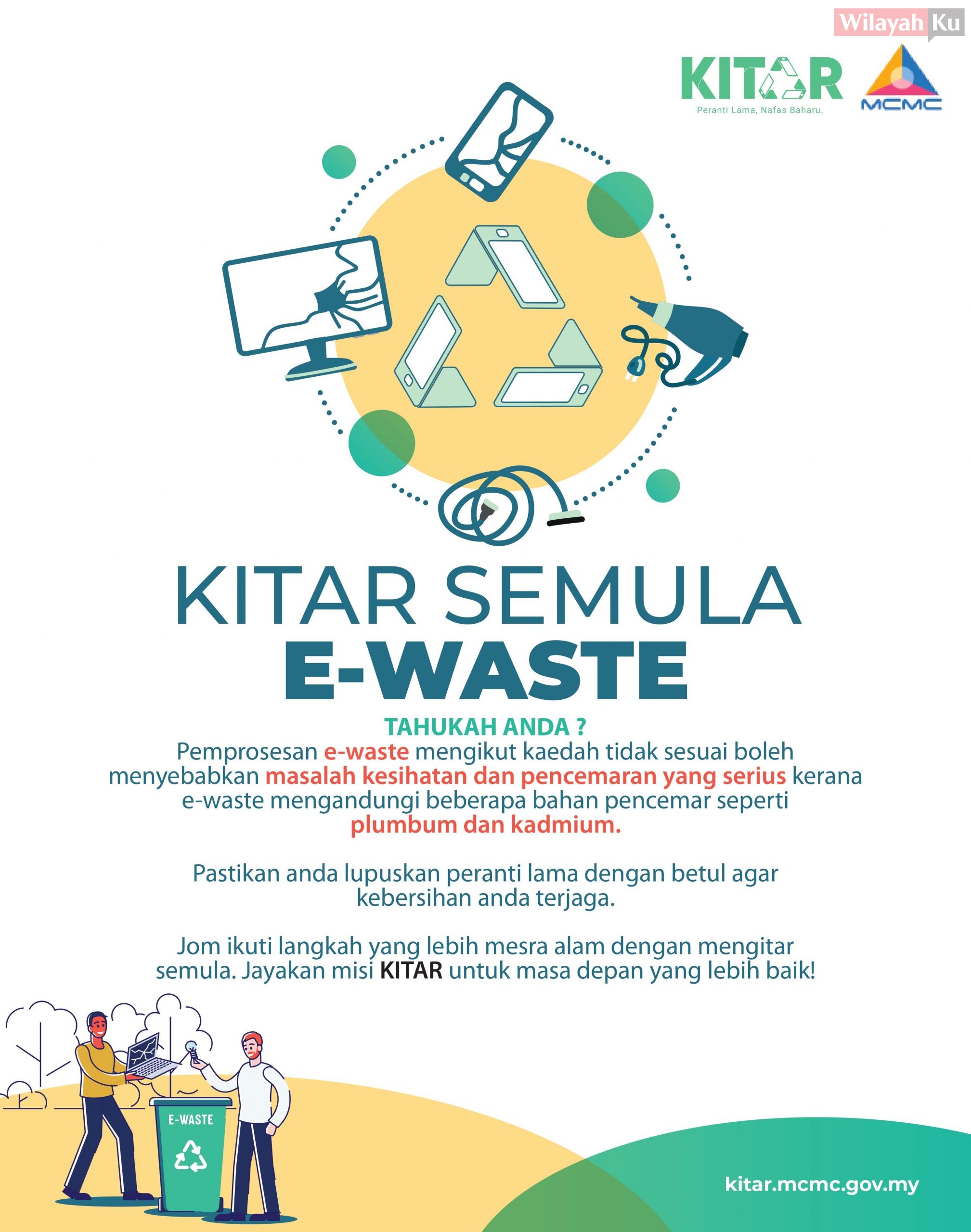 Kitar Semula E-Waste | WilayahKu