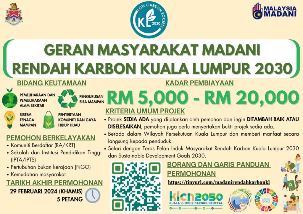 Permohonan geran dibuka | WilayahKu